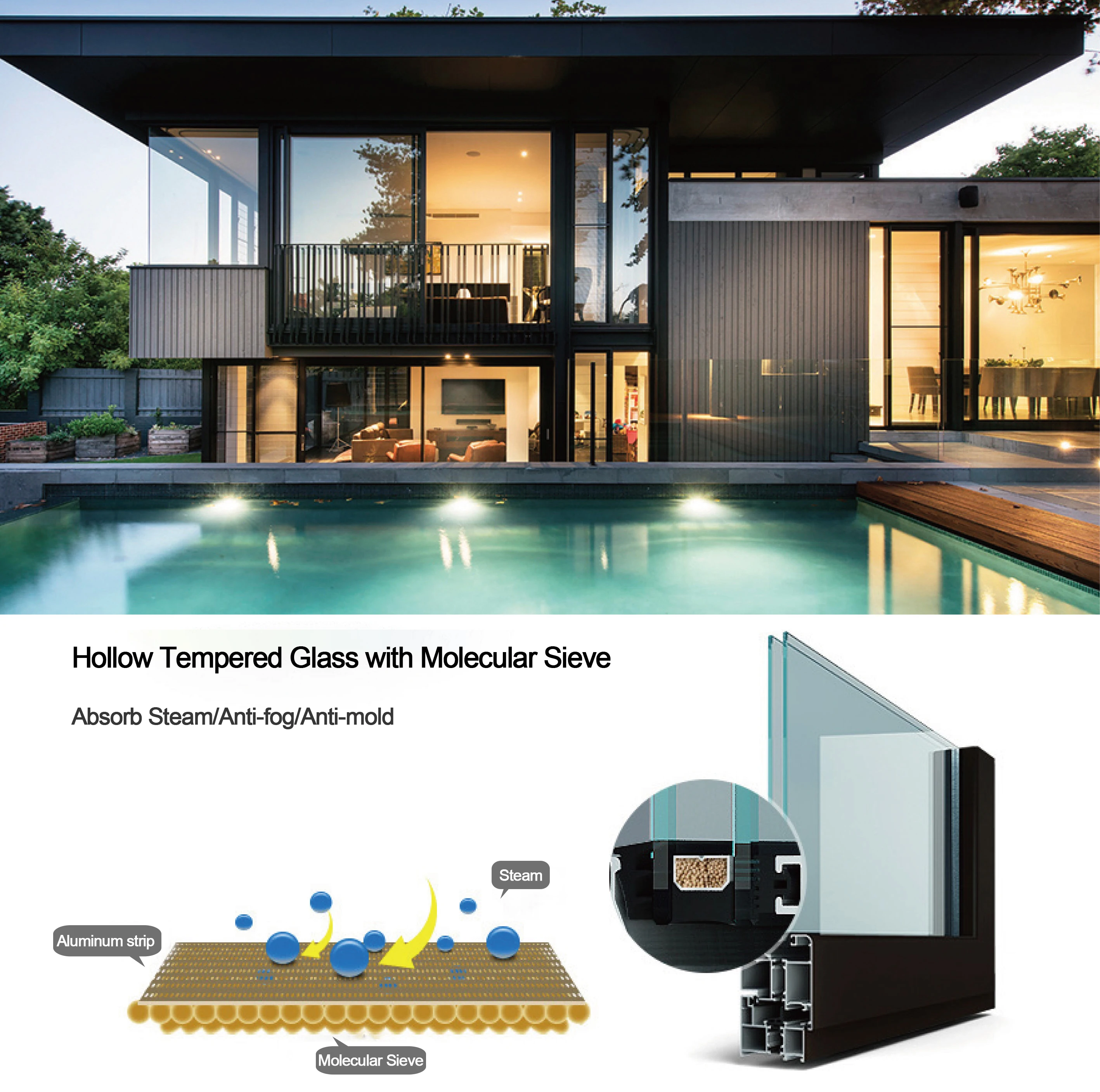 Schuco Sliding Doors - Durable, Stylish, and Functional