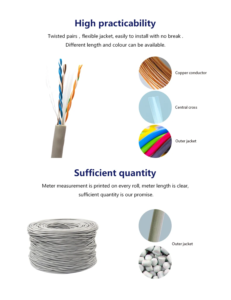 23awg 300 Meter Utp Cat6 Cat6a Cat 5e Lan Network Cable 4 Pair Price ...