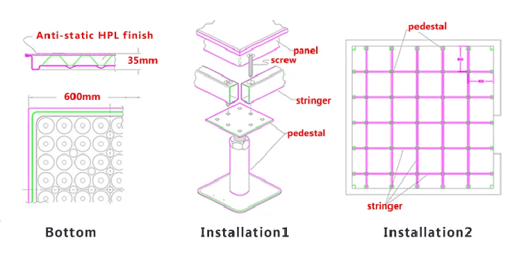 Modern Design Steel Raised Floor with HPL Finish & PVC Edge Trim