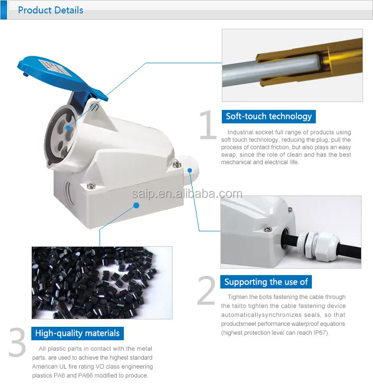 Saipwell Ip44 Ip67 International Standard Waterproof Industrial Socket 3p/4p/5p Surface Mounted ...