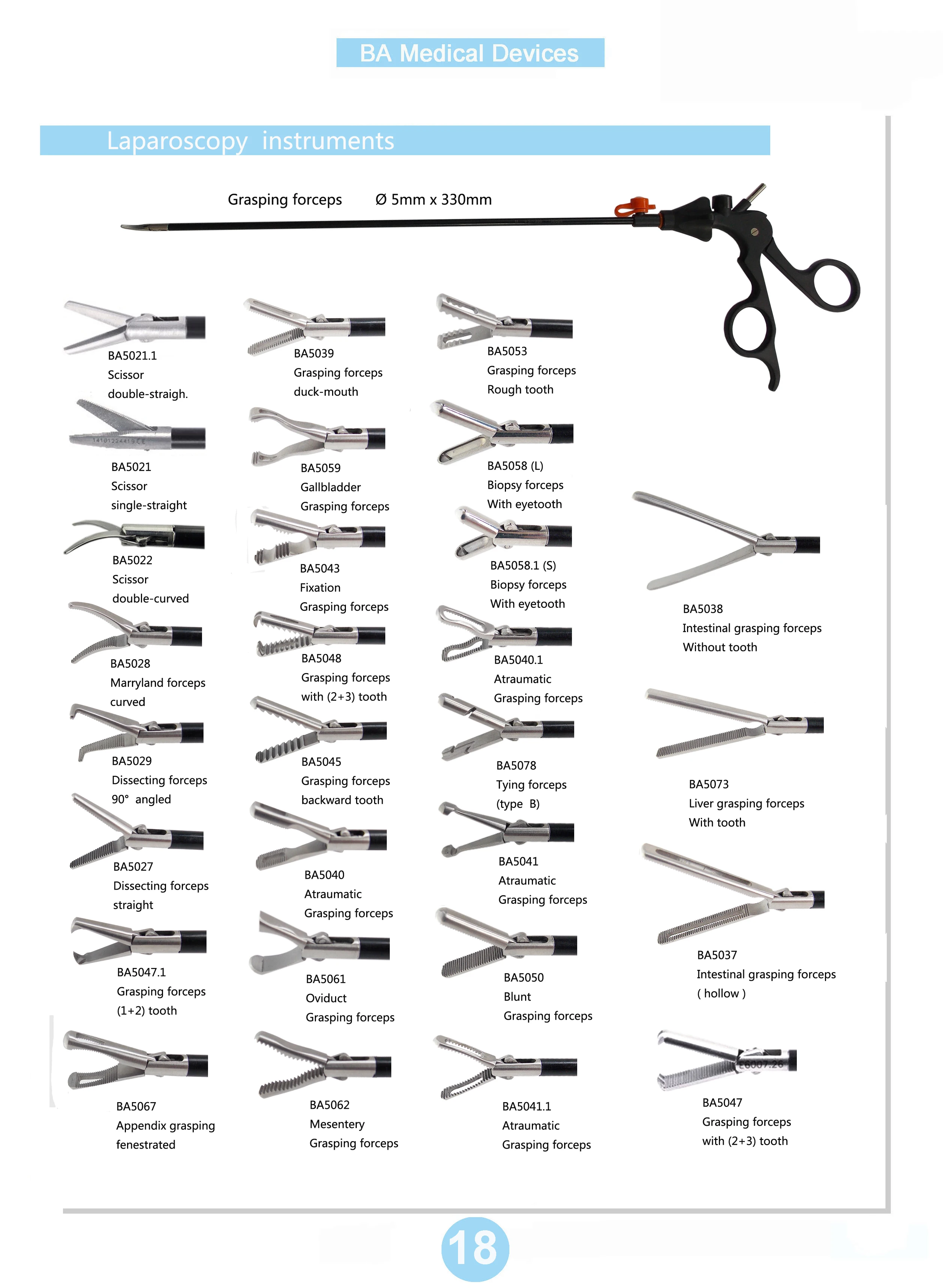 Medical Endoscope Forceps - Durable, High-Quality Tools