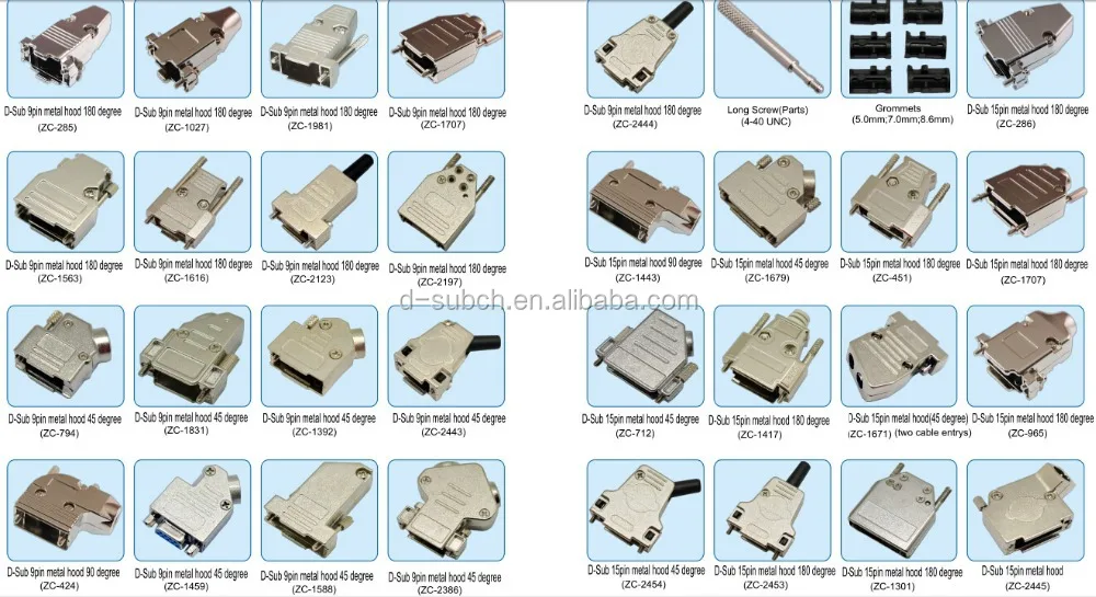 Mini DVI Connector Straight Male 24+1 25 Straddle Type Through Hole ...