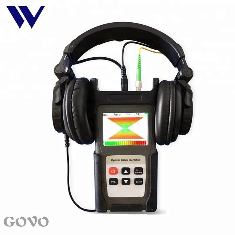 China make GW-OCI Fiber Optic Cable Identifier Cable Finder| Alibaba.com