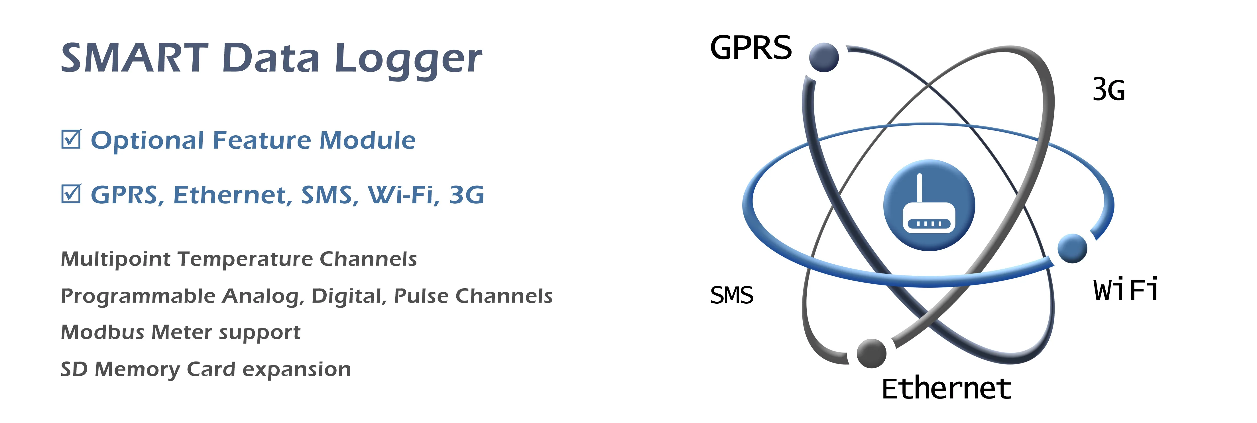 Rs485 Modbus Data Logger - Gsm Gprs And Wireless For Monitoring And ...