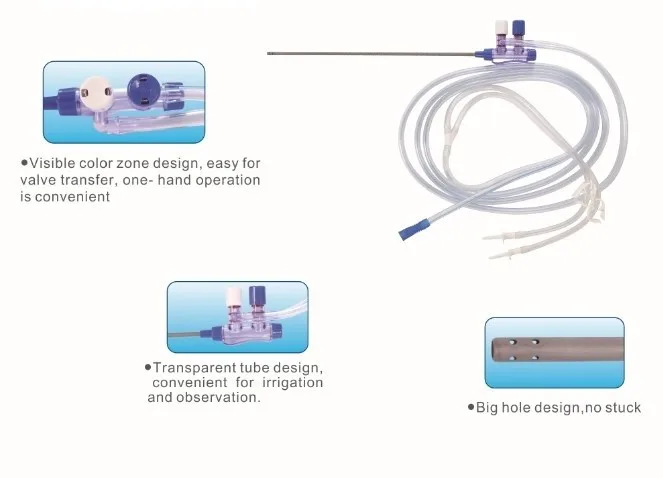 Single Use Suction Irrigation Device Has an Ergonomic Handle Design ...