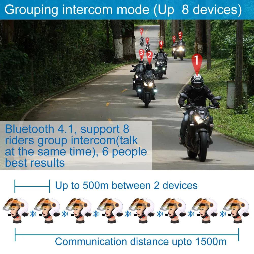 Freedconn T-max Motorcycle Helmet Intercom 6 Riders Bluetooth Headset ...