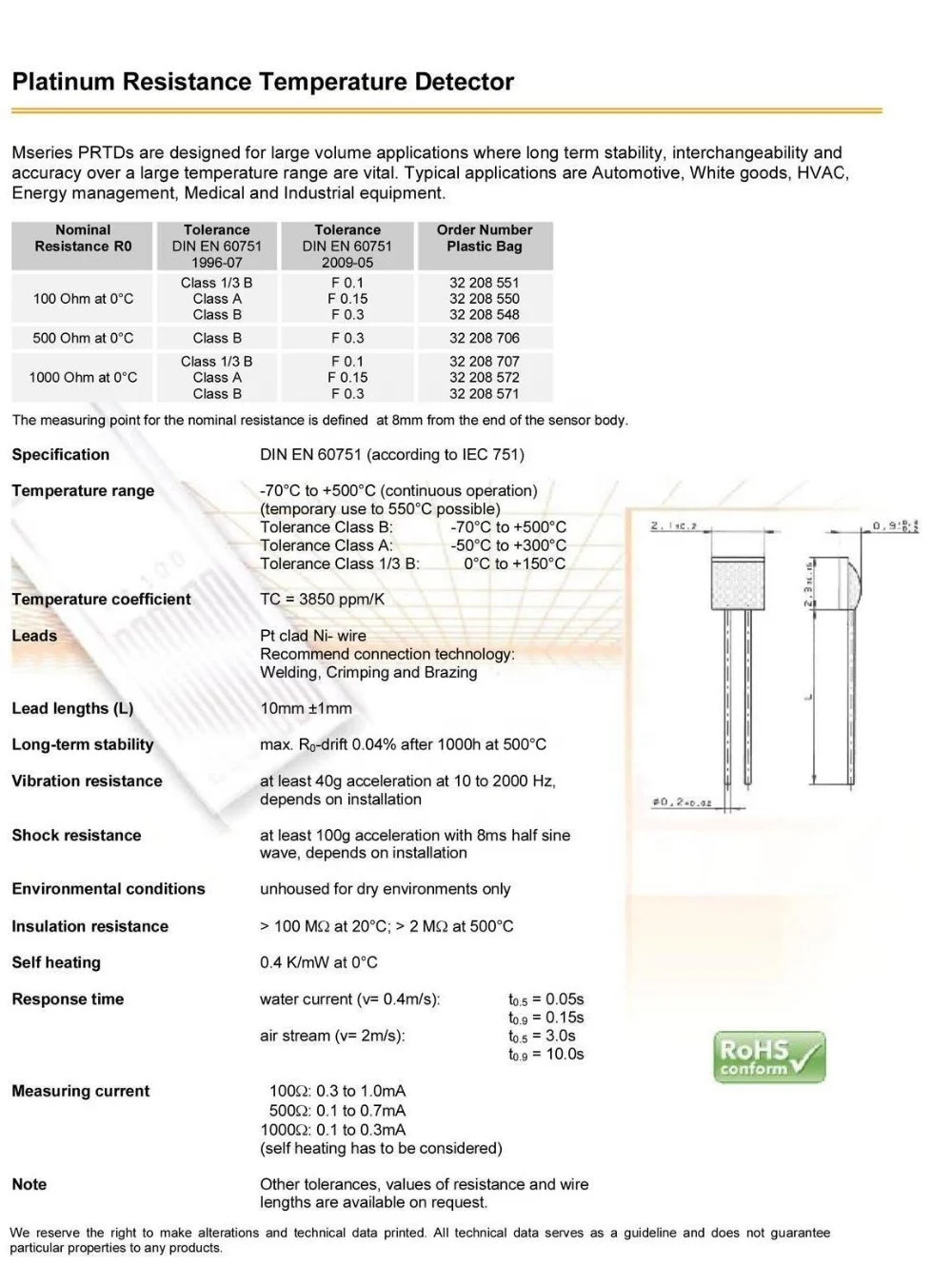 High Accuracy Heraeus Class A PT100 RTD Element for Industrial Use