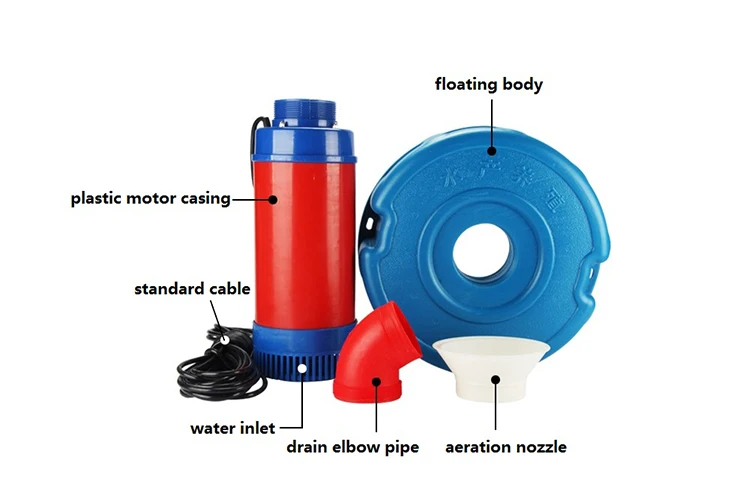 1HP Electric Aquaculture Machine for Fish Pond Oxygenation