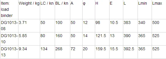 Ds1030 G100 Ratchet Load Binder With Eye Grab Hook And Safety Pin For Ratchet Lashing - Buy Load ...