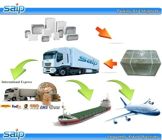 Subway Section Junction Box RS-NG-151170 - Waterproof ABS