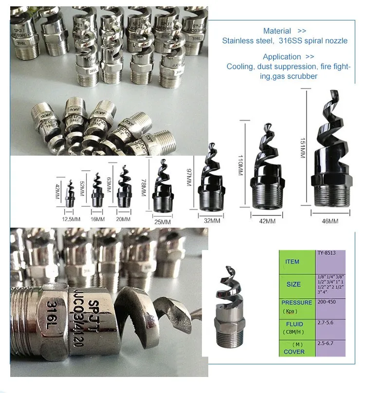 Cooling Tower Evaporative Condenser Spray Nozzle Spiral-target Nozzles ...