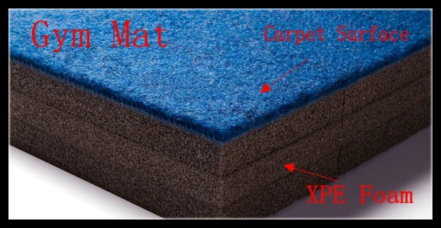 Dollamur Neat And Beautiful Easy Cleaning Artistic Gymnastics Carpet ...