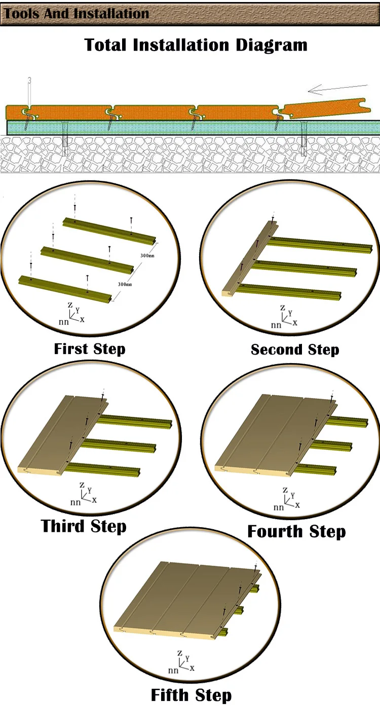 Outdoor Pvc Wpc Floor Joist Keel For Wholesale - Buy Floor Joist,Floor ...