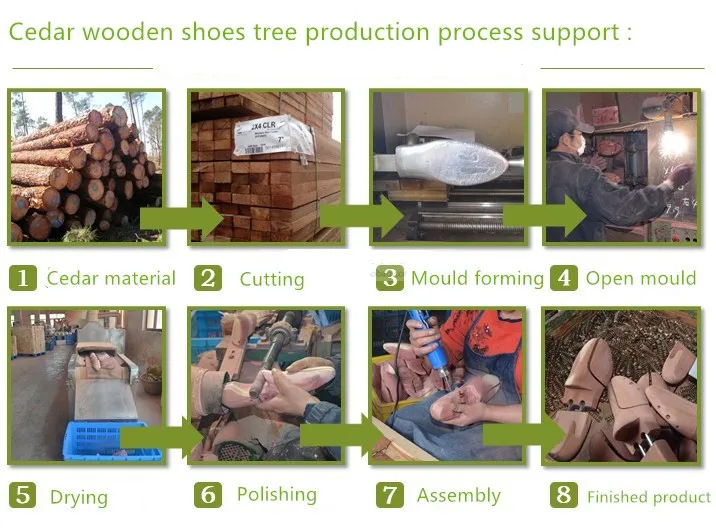 TPR Anti Crease Protectors Shoe Tree Protector Sneaker Shield for ...