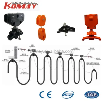 Komay Wire Rope Cable/ Crane Cable Trolley For Crane & Hoist - Buy Wire ...