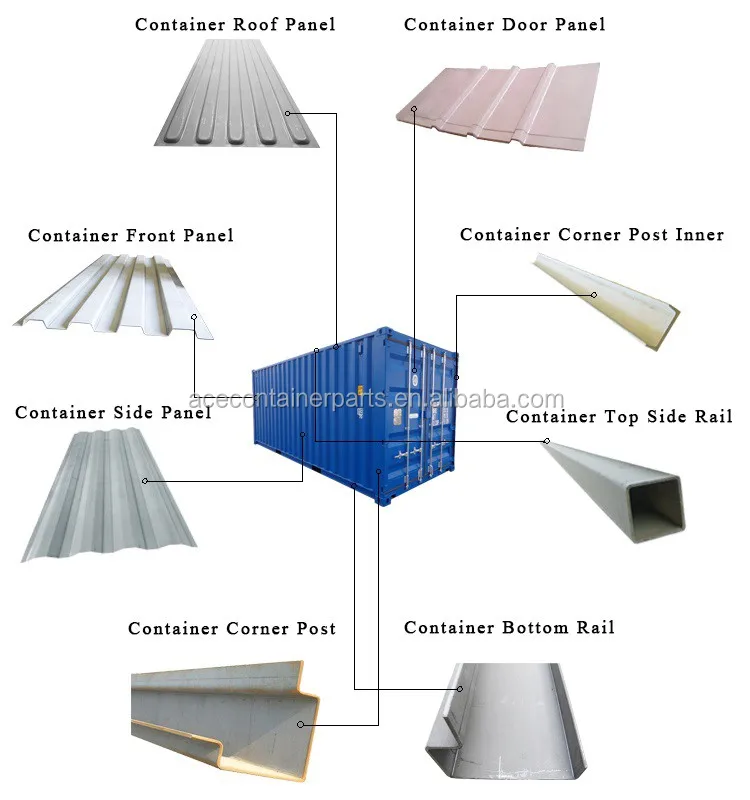 Full Set of 20ft & 40ft ISO Dry Cargo Container Spare Parts