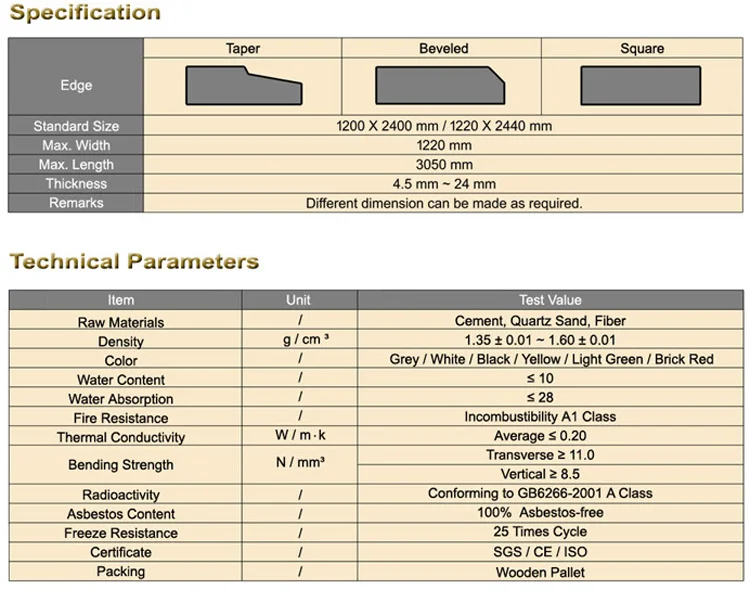 Exterior Wall Cement Board Ceiling Placas De Cimento 18mm