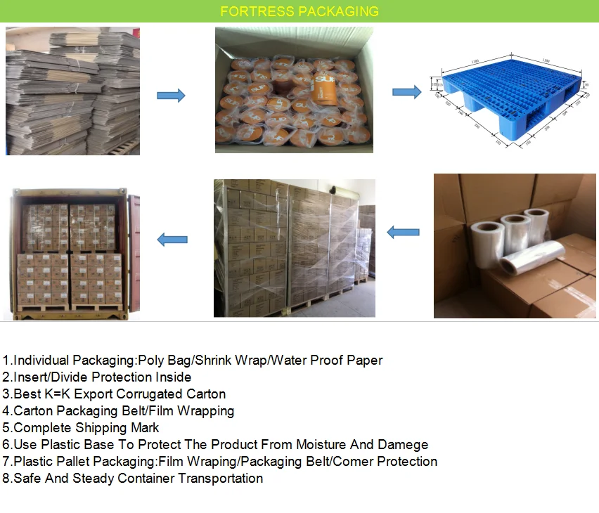 Recycle Round Paper Box Design Belly Band Dry Loose Flower Tea Bag ...