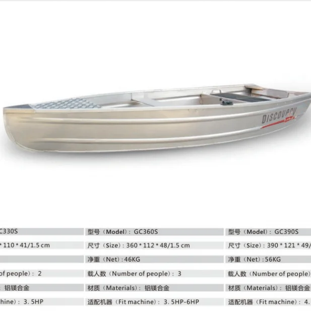 China Hand Row Boat - Buy Aluminum Row Boats For Sale,Small Aluminum ...