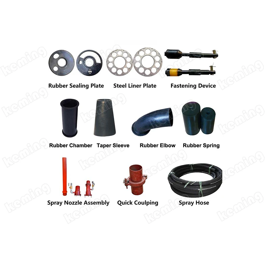 Rubber Elbow for Concrete Shotcrete Machine Parts - Keming