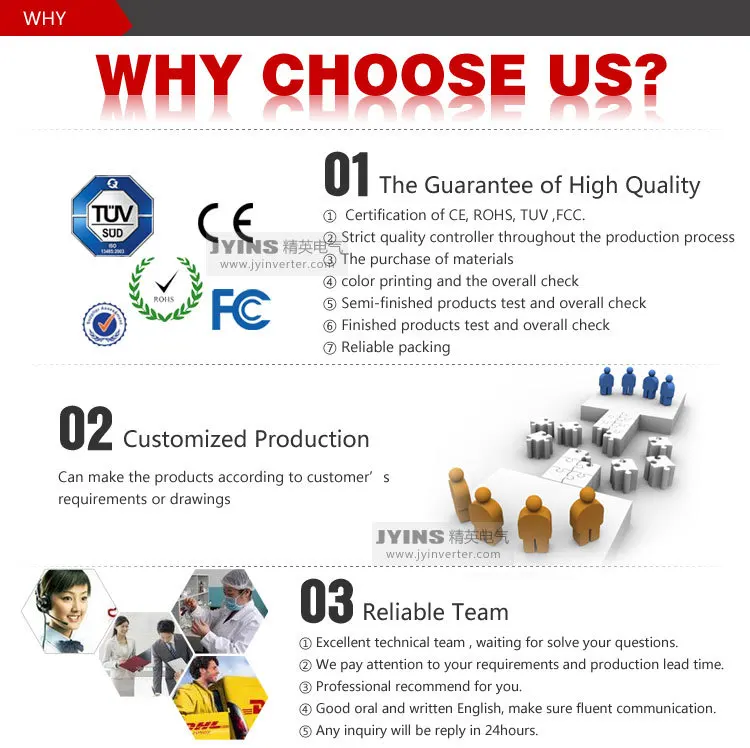 Face Detection Ip Camera Module Board Ov2710 Sensor High Resolution ...