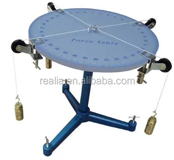 Force Table,Great Force Table For Accurate Study Of Forces,Vectors,Etc ...