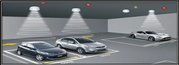 Tenet Car Parking Sensor - Reliable Ultrasonic Technology