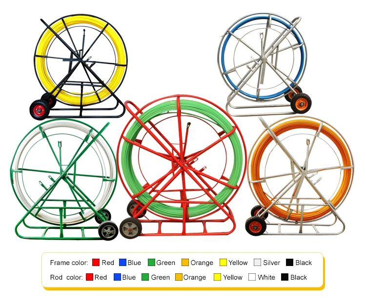 11mmx300m Cable Push Rod Continuous Tracing Fiberglass Duct Rodder ...
