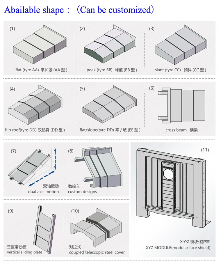 Cnc Machine Telescopic Covers Linear Rail Telescopic Spring Steel ...