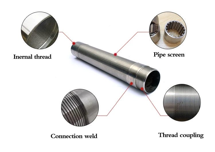 China 304 Stainless Steel Continuous Machine Slotted Wire Wound Water ...