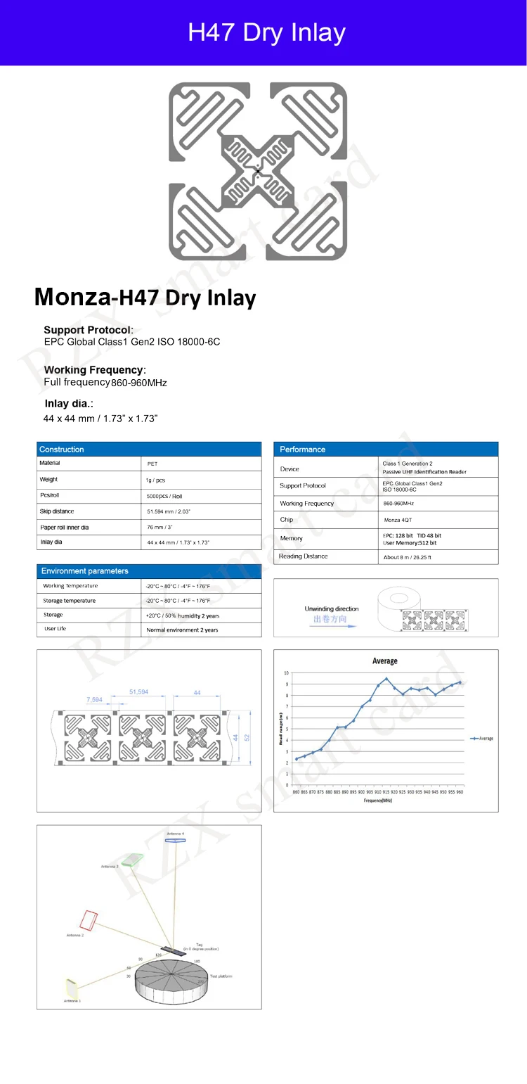 H47 Passive UHF RFID Label - Impinj M4QT/M4 Tag for Tracking