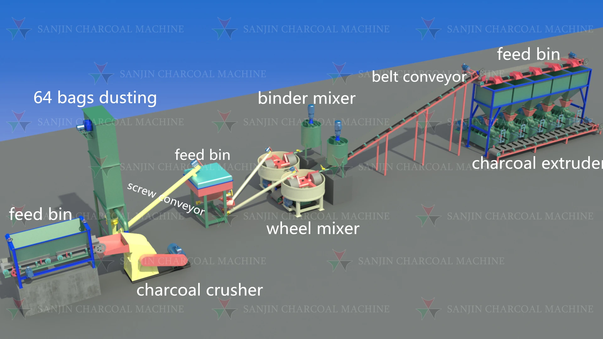 Small Briquette Machine Compressed Coal Making Charcoal Powder ...
