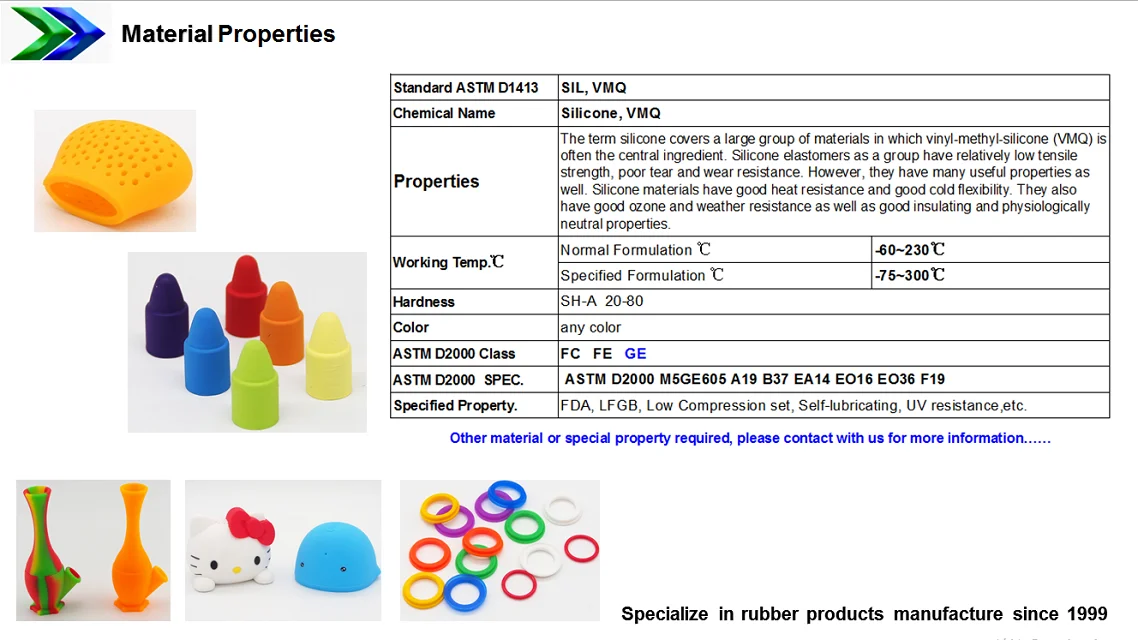 Astm D2000 Ge Grade High Elongation Sil Molded Rubber Seal,Silicone ...