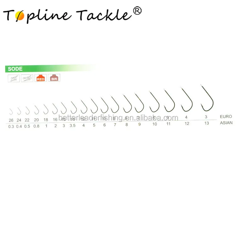 Sode Fishing Hook - Buy Japan Fishing Hooks,Japan Fishing Hooks,Japan ...