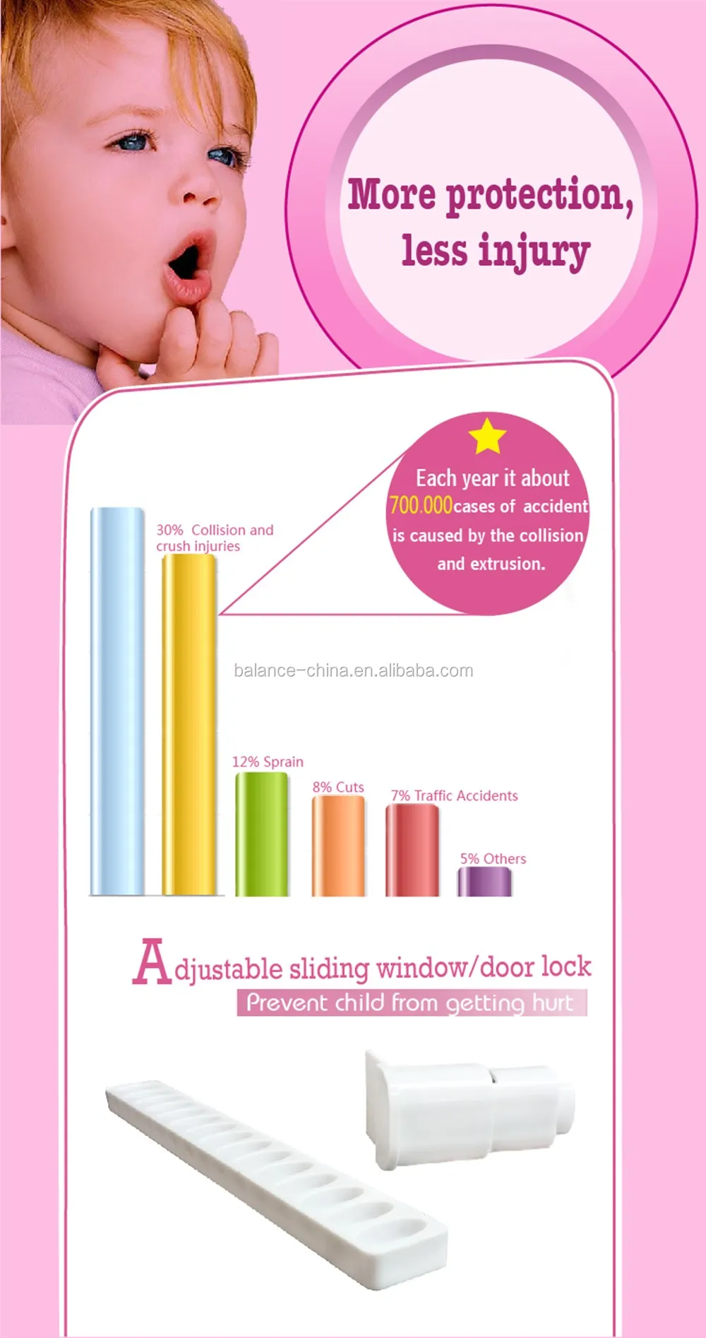 Sliding Window Locks Security Window Door Stoppers Locks Adjustable ...