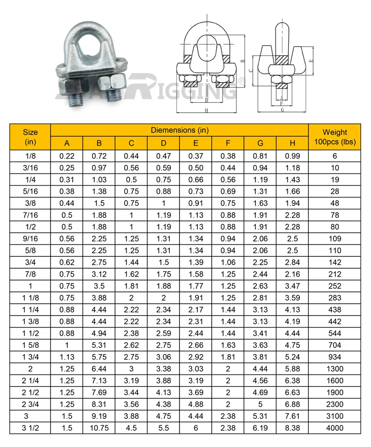 G450 Drop Forged Wire Rope Clip - 3/8'' & 5/16'' Size - Durable Steel ...