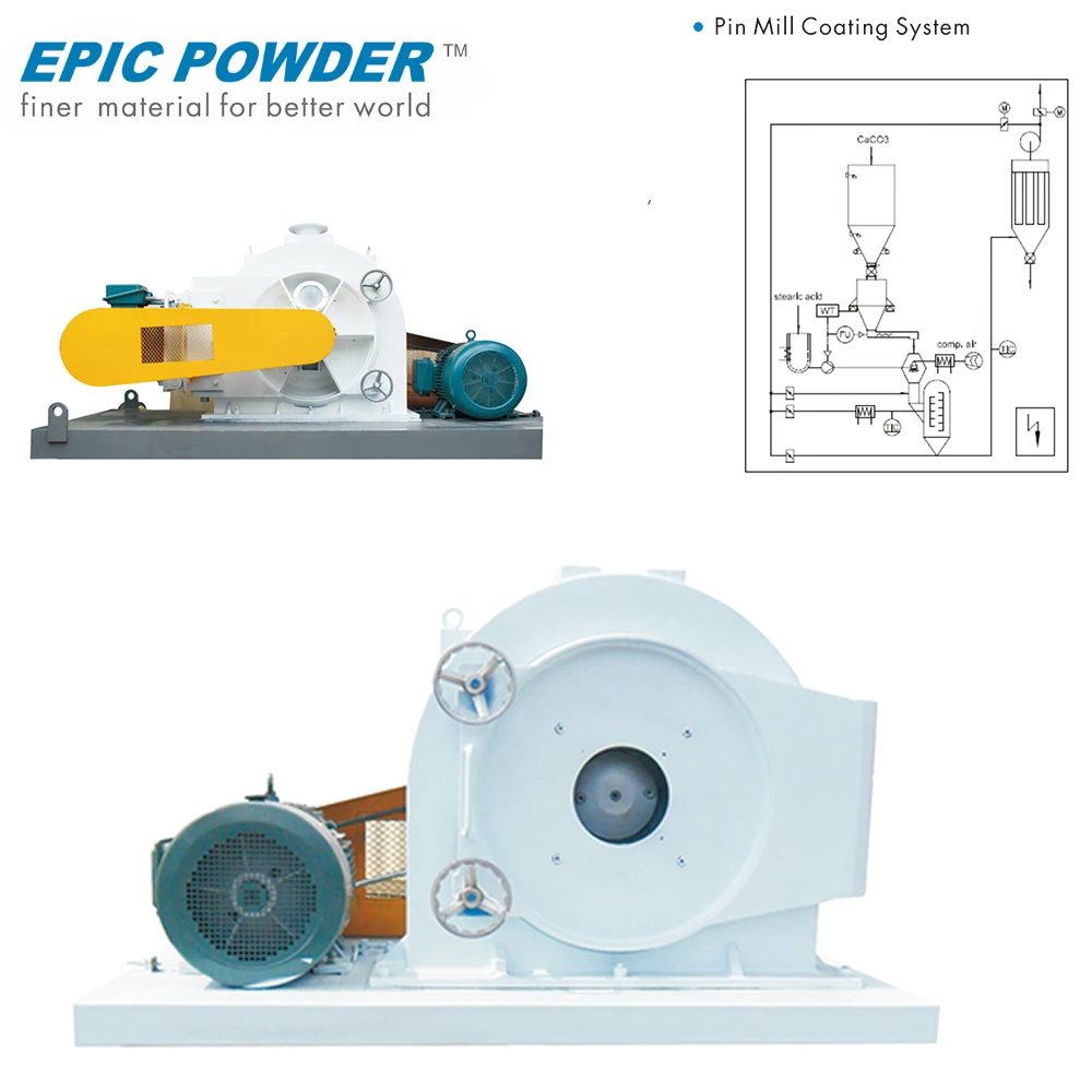 Limestone Powder Pin Mill Calcium Carbonate Coating Machine| Alibaba.com