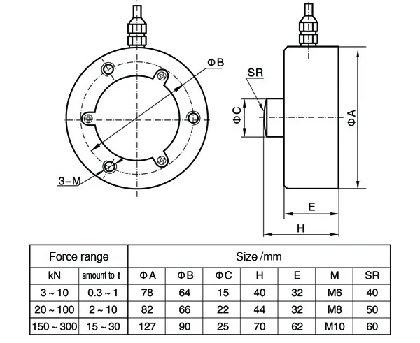 Hot Sale Membrane Box Load Cell Stainless Steel Force Sensor ...