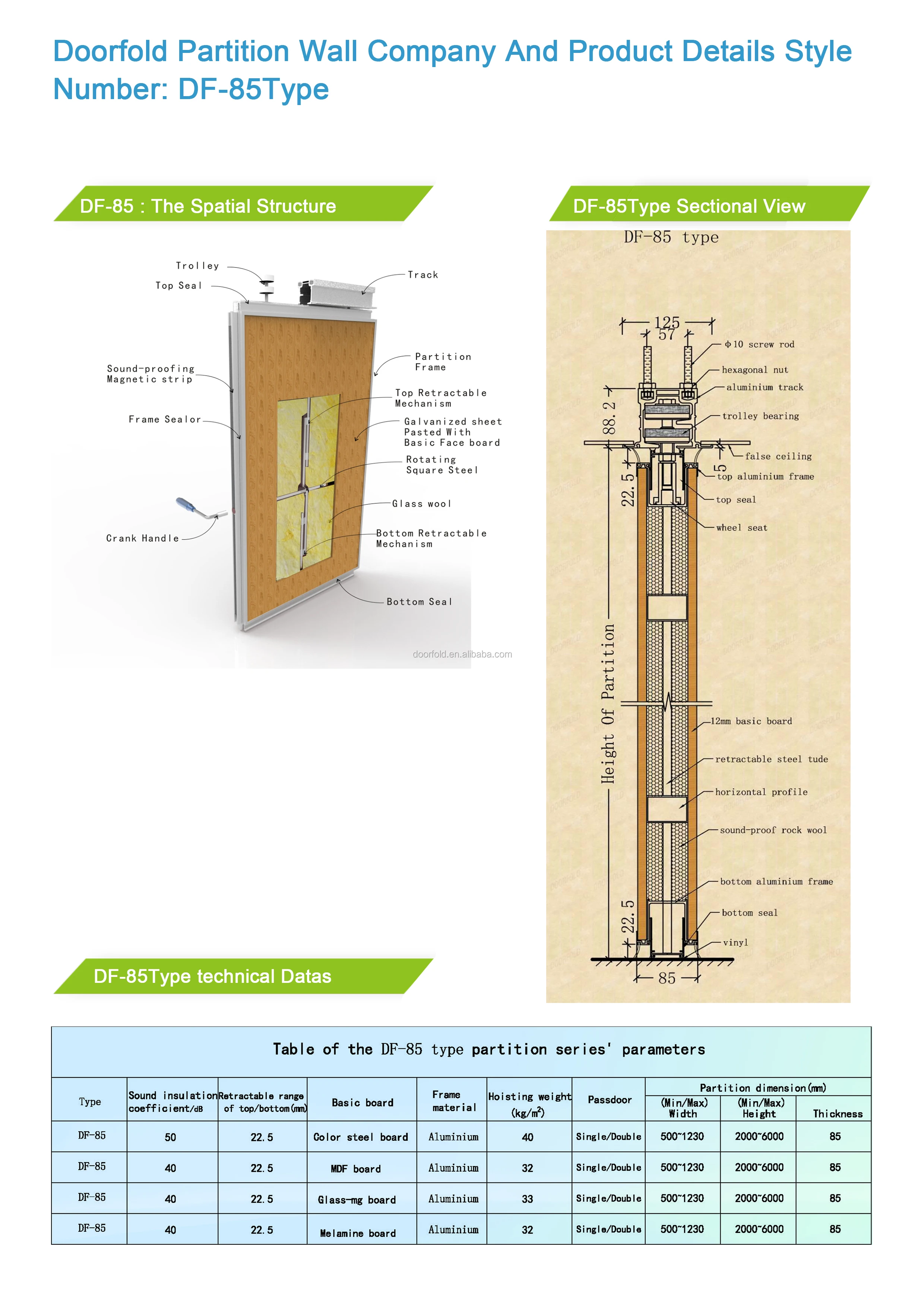 Sliding Folding Wall Partition Movable Wall Partitions Track Folding ...