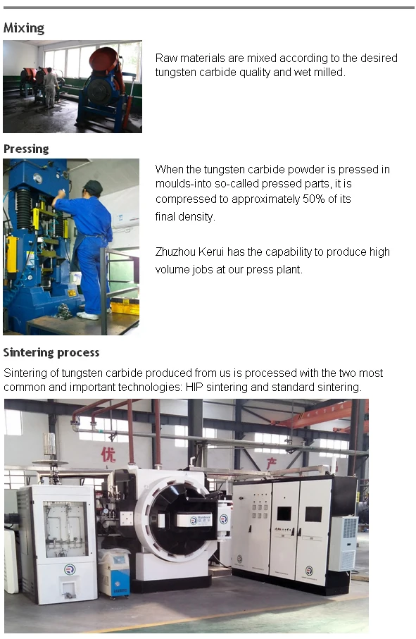 HF3000 Tungsten Carbide Tiles for Stabilizer Hardfacing Wear Parts