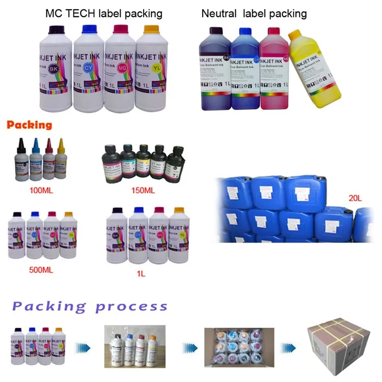 Eco Solvent Ink For Roland Compound Dye Label Printing Ink - Buy Eco ...