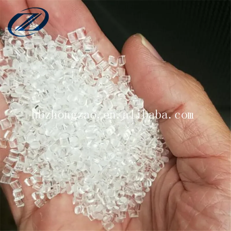 Coc!! Best Price!! Cyclic Olefin Copolymer Resin /coc Granule Raw ...