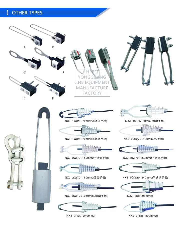 Tension Clamp/cable Wedge Clamp for Overhead Line Fittings