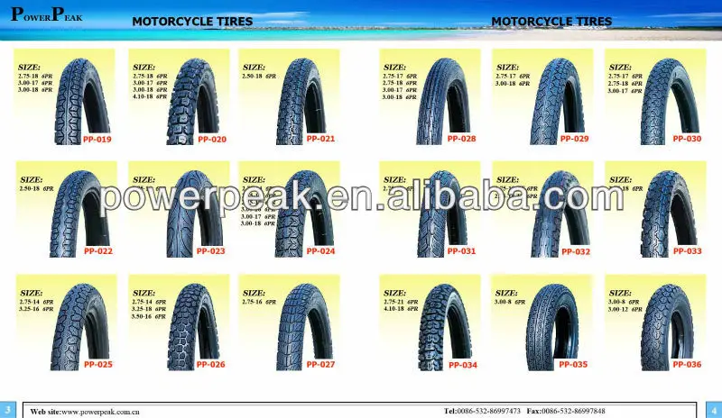 Dunlop Motorcycle Tires Size Chart | Reviewmotors.co