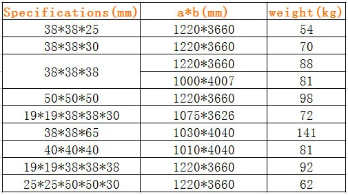 GRP 38mm Mesh Size Frp Plastic Grating Fiberglass Floor| Alibaba.com