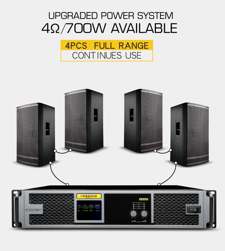 Stable 8001 Professional Power Amplifier Ca20 Crest Audio