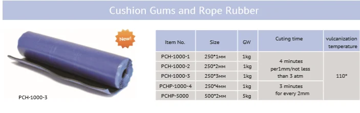 1KG Cushion Gums - Reliable Rubber for Tire Repair