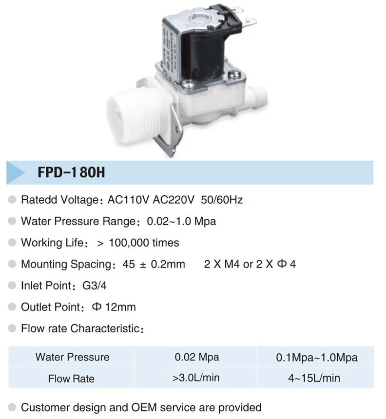 CNKB Water Inlet Solenoid Valve FPD-180H for Washing Machines