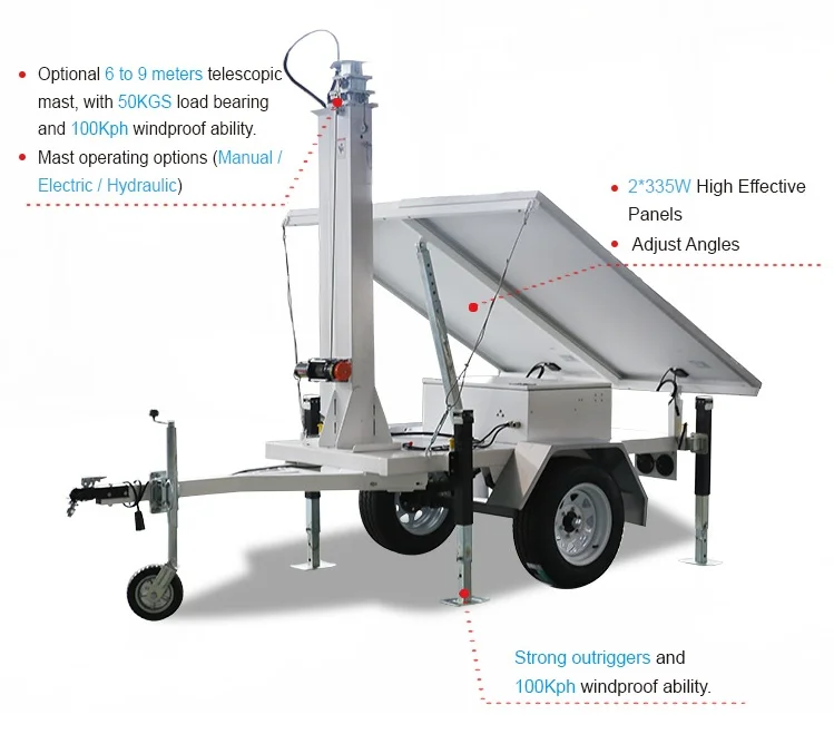 Hybrid Power Mobile Solar Trailer with Generator Backup