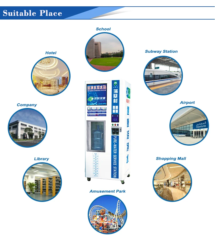 Fresh Pure Water Machine Vending With Smart Card Reader - Buy Water ...